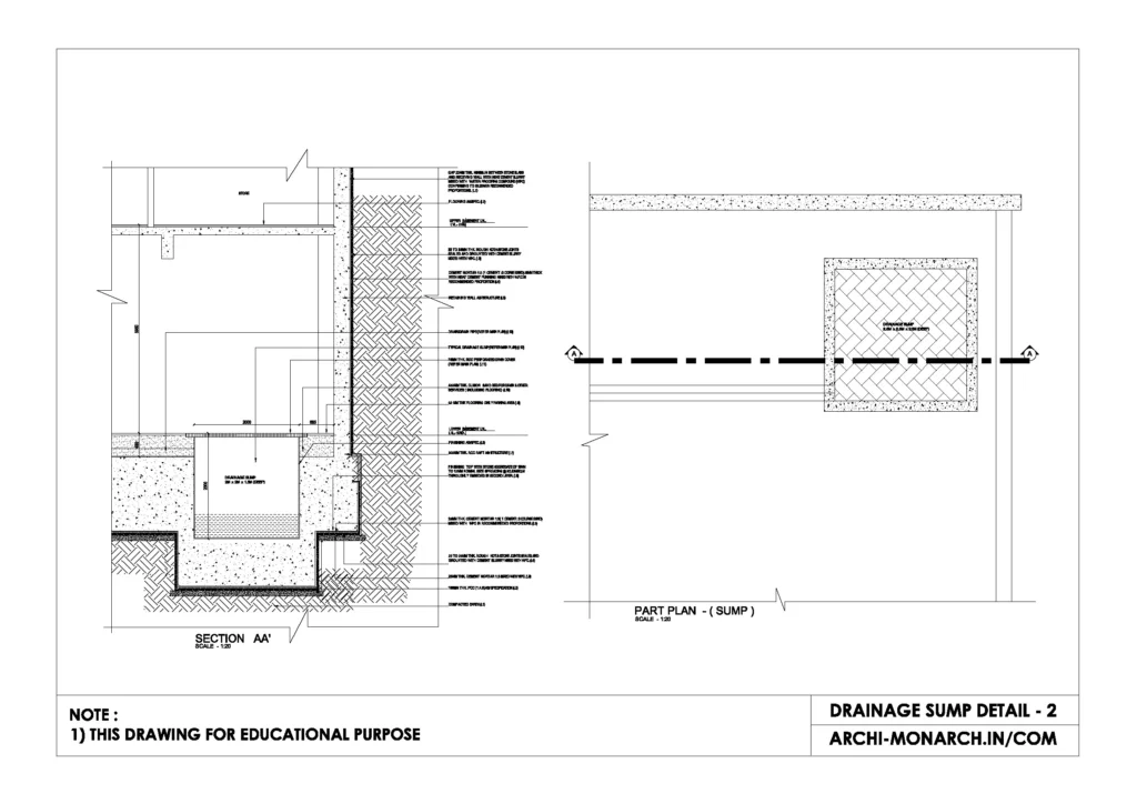 DRAINAGE SUMP DETAIL TWO ⋆ Archi-Monarch