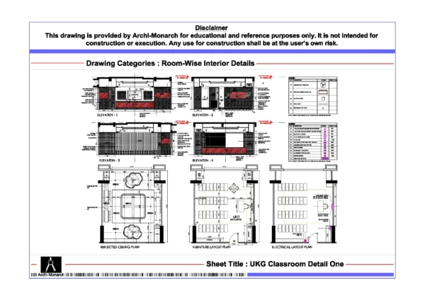 UKG Classroom Detail One ⋆ Archi-Monarch