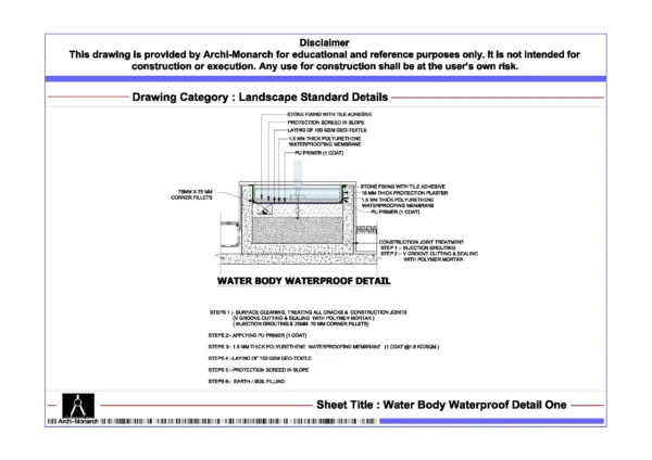 Water Body Waterproof Detail One ⋆ Archi-Monarch